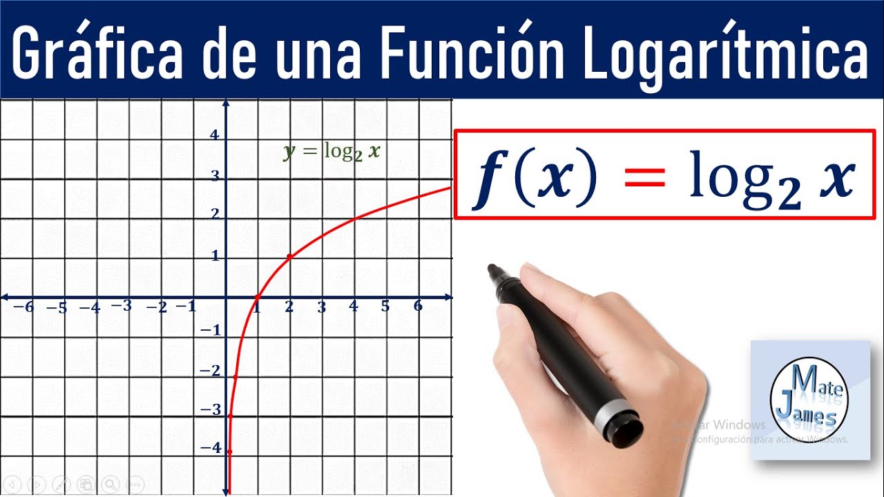 GRAFICA DE UNA FUNCION LOGARÍTMICA - Fácil - YouTube