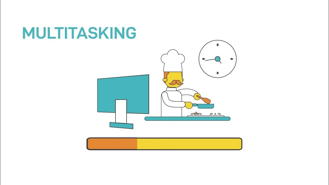 Unit #4, Lesson 8 Defragmenting Attention - YouTube