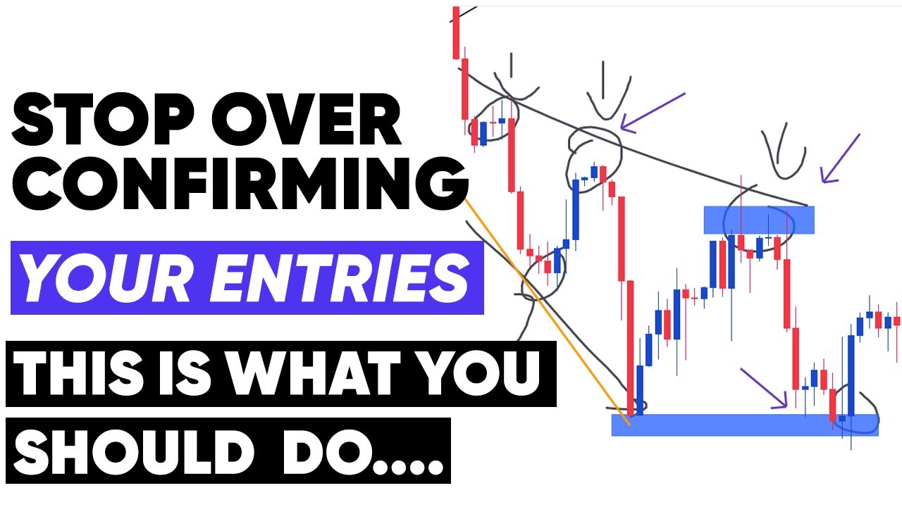 Stop over-using price action - This is how you should confirm your ...