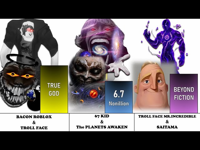 Caras De Troll Del Sistema Solar