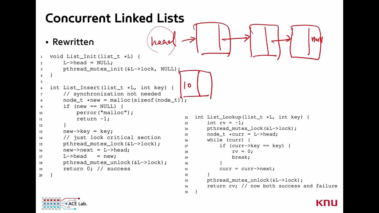 Ch29 Lock based Concurrent Data Structures - YouTube
