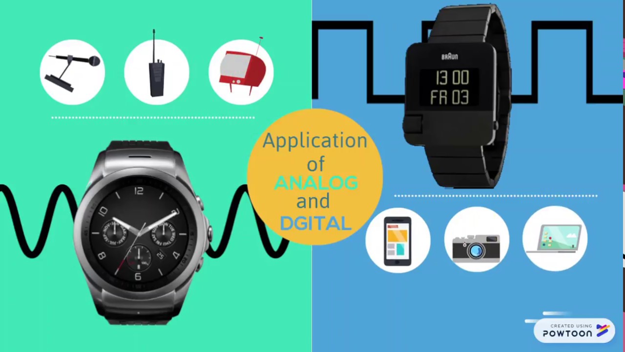 Analog vs Digital + digitizing human voice - YouTube