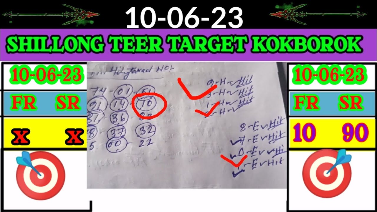 Shillong teer target🎯10/06/24🎯Shillong teer target//khasi hills archery ...