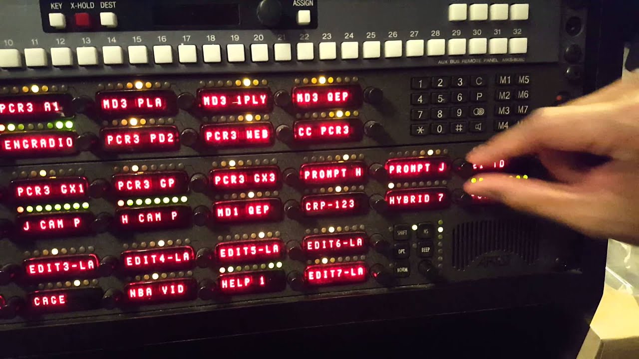 Riedel panel basics - YouTube