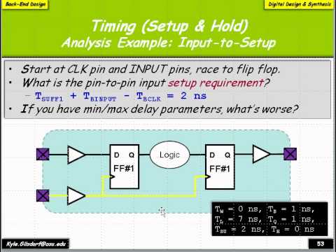 [Synthesis] 03: Setup and Hold Timing - Example - YouTube