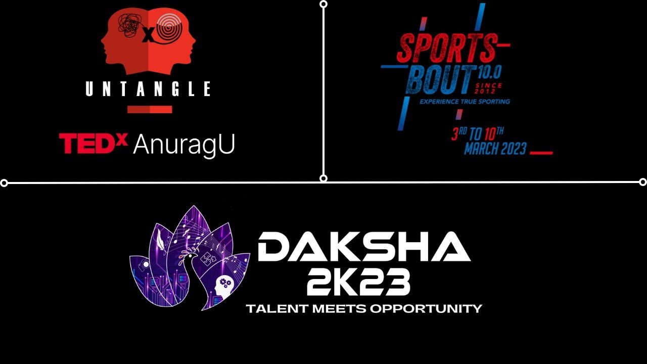Unleashing the Best of Anurag University : A Showcase of Upcoming ...
