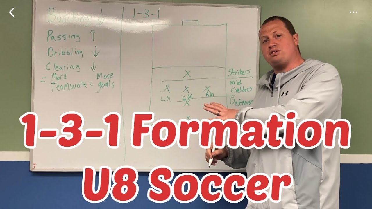 U8 Soccer- 1-3-1 Formation, 5 v 5 - YouTube