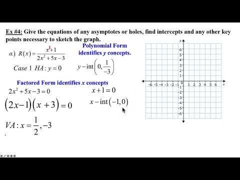 MAT 187 7 4 3 revised - YouTube