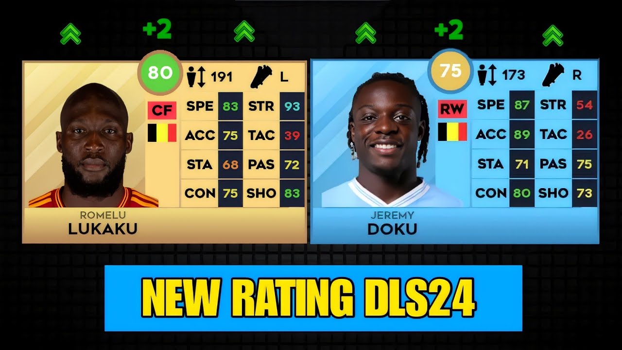 DLS24 PLAYER RATING PREDICTION, Ft Doku, Lukaku, Varane - YouTube