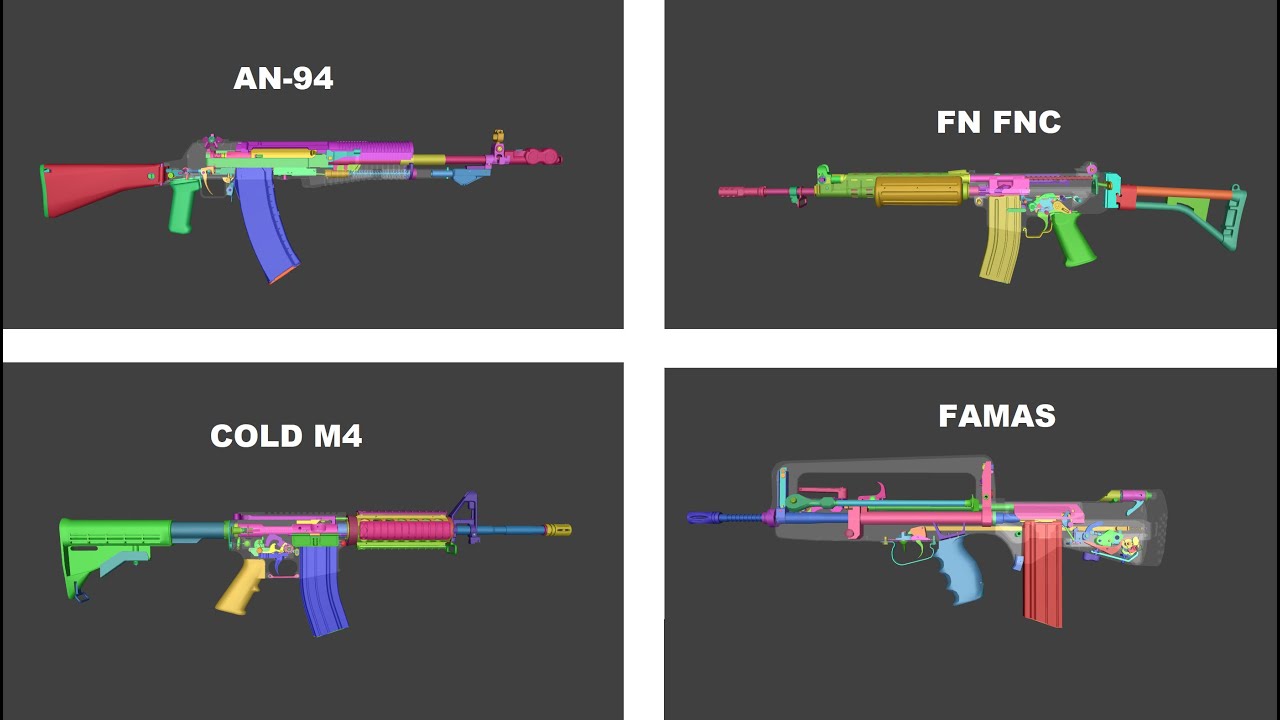 Burst Fire comparison:An-94 VS M4 VS FN FNC VS Famas F1 - YouTube