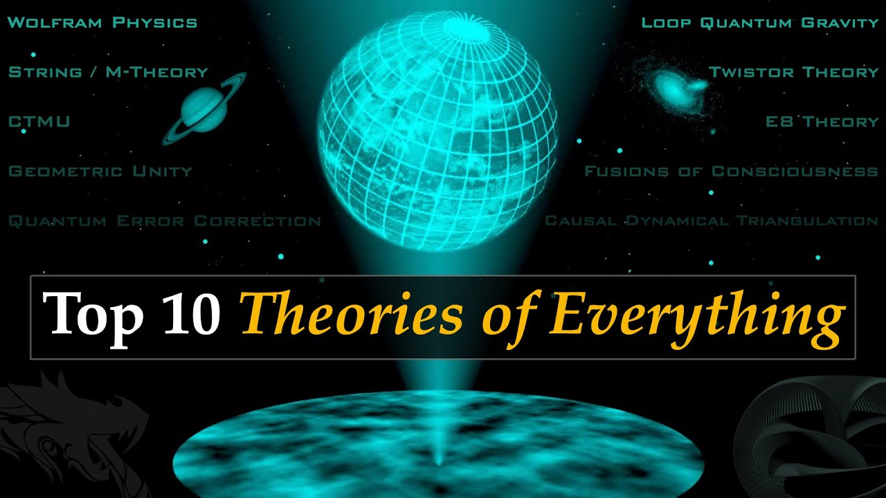 Ranking & Explaining the Best Theories on Reality - YouTube