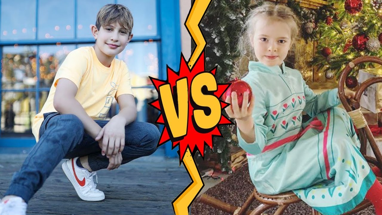 Nidal Wonder Vs Super Sofi 🔥 Transformation 2022 || From Baby To 11 ...