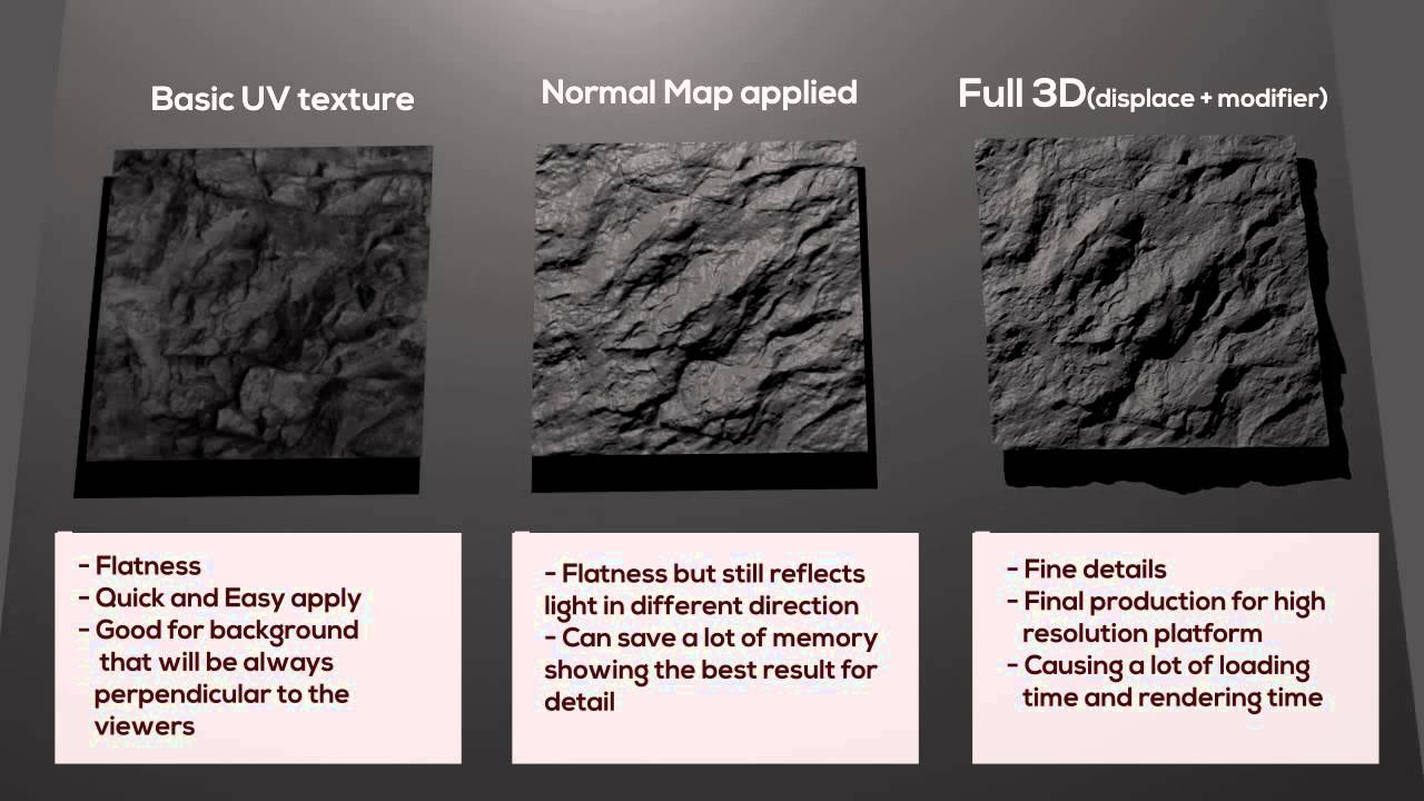 Normal Map Comparison - YouTube