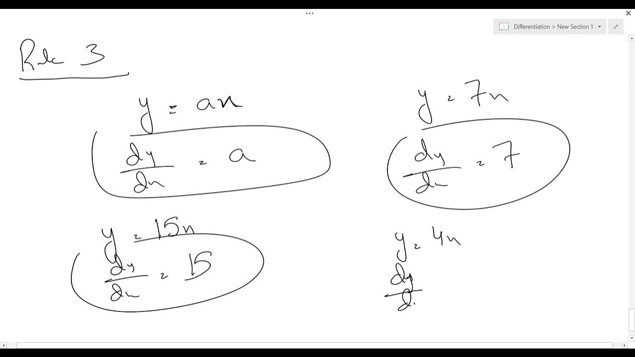 Differentiation O Level Igcse Add Maths Part 1 Youtube