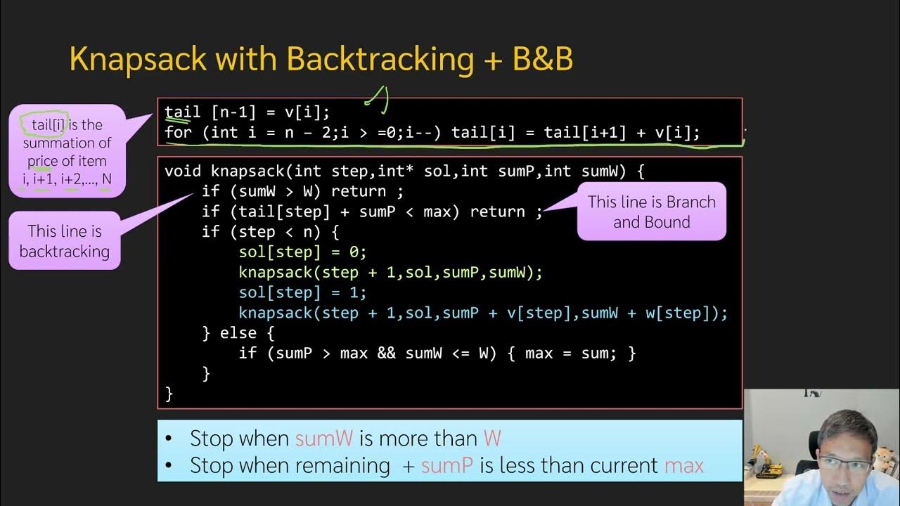 Algorithm Design 8-8: Knapsack Problem (Branch&Bound) - YouTube
