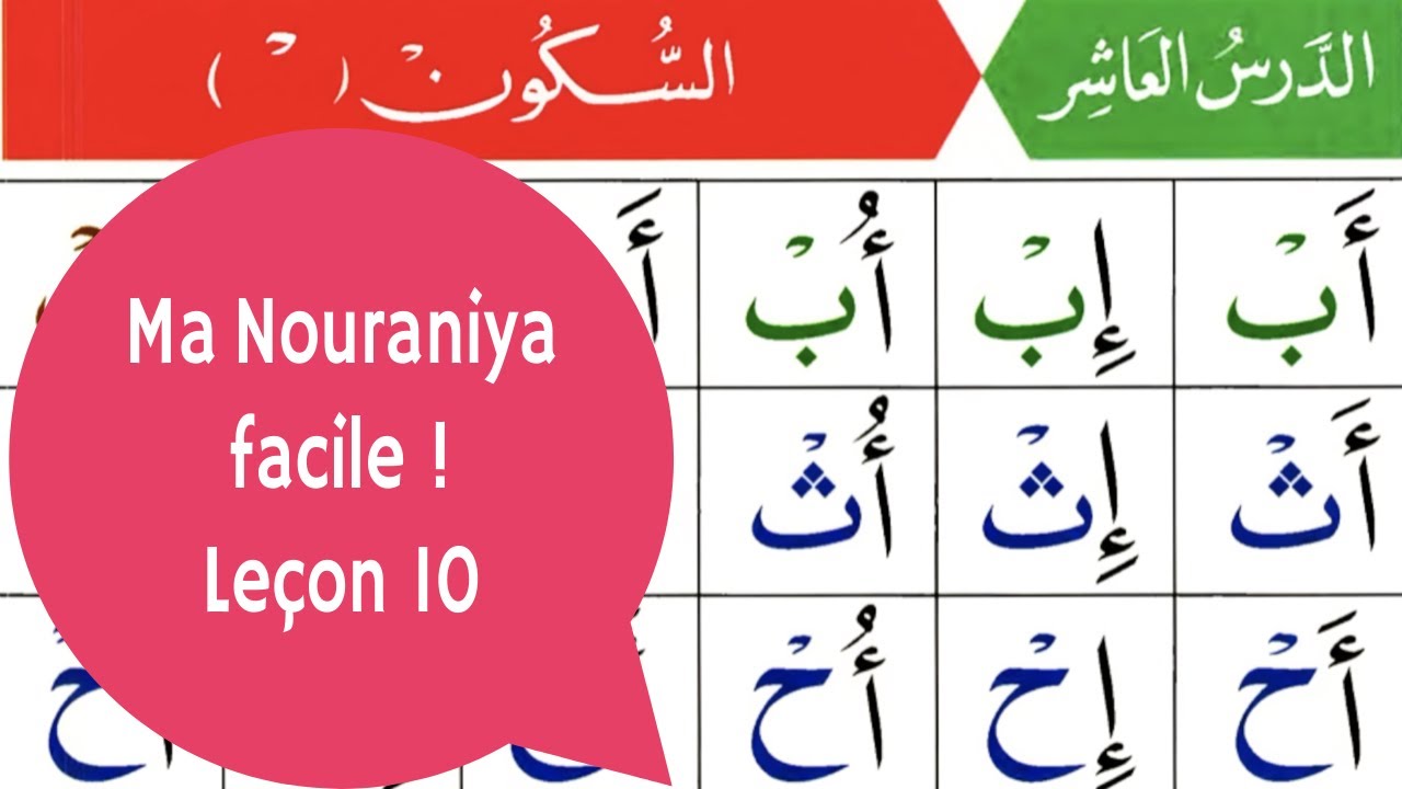Nourania leçon 10 (As-soukoûn) : explications détaillées FACILE ...