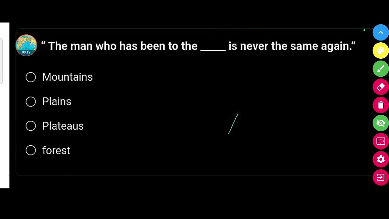 The man who has been to the ______ is never the same again. || Class ...