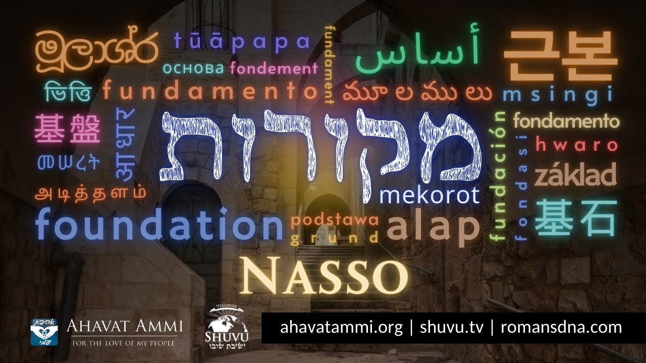Mekorot - The Foundation - Parashat Nasso with Rabbi Dr. Shapira - YouTube