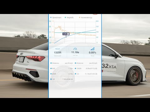 Current quickest & fastest MQB EVO car! How much further can we go ...