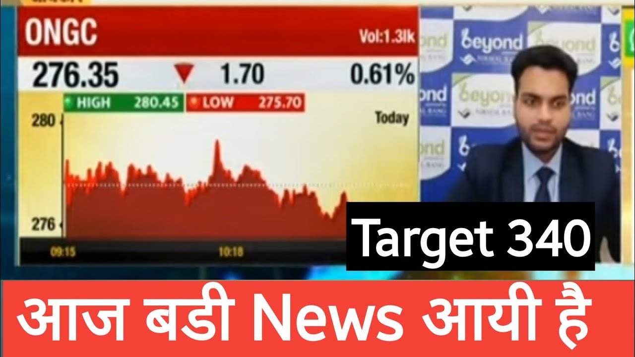 ONGC Share Latest News , ongc Share target, Analysis, ongc share Today ...