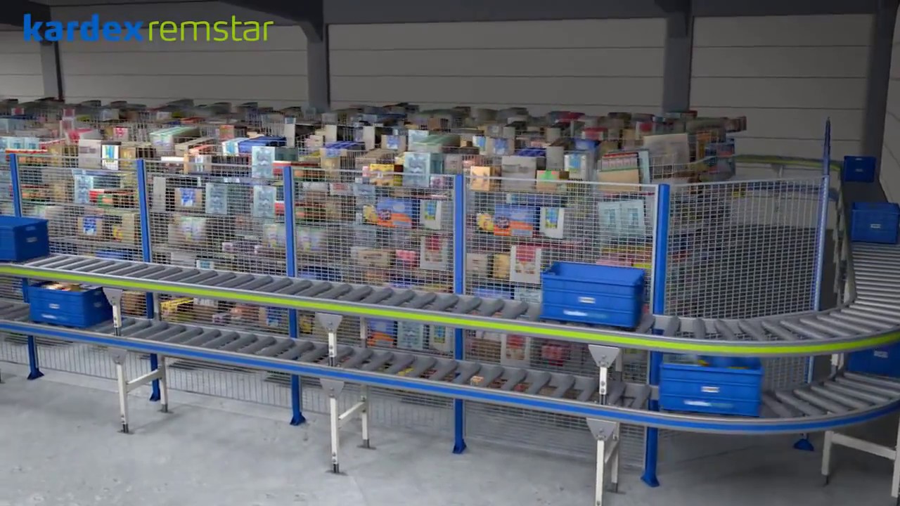 Horizontal Carousel Animation - Kardex Remstar - YouTube