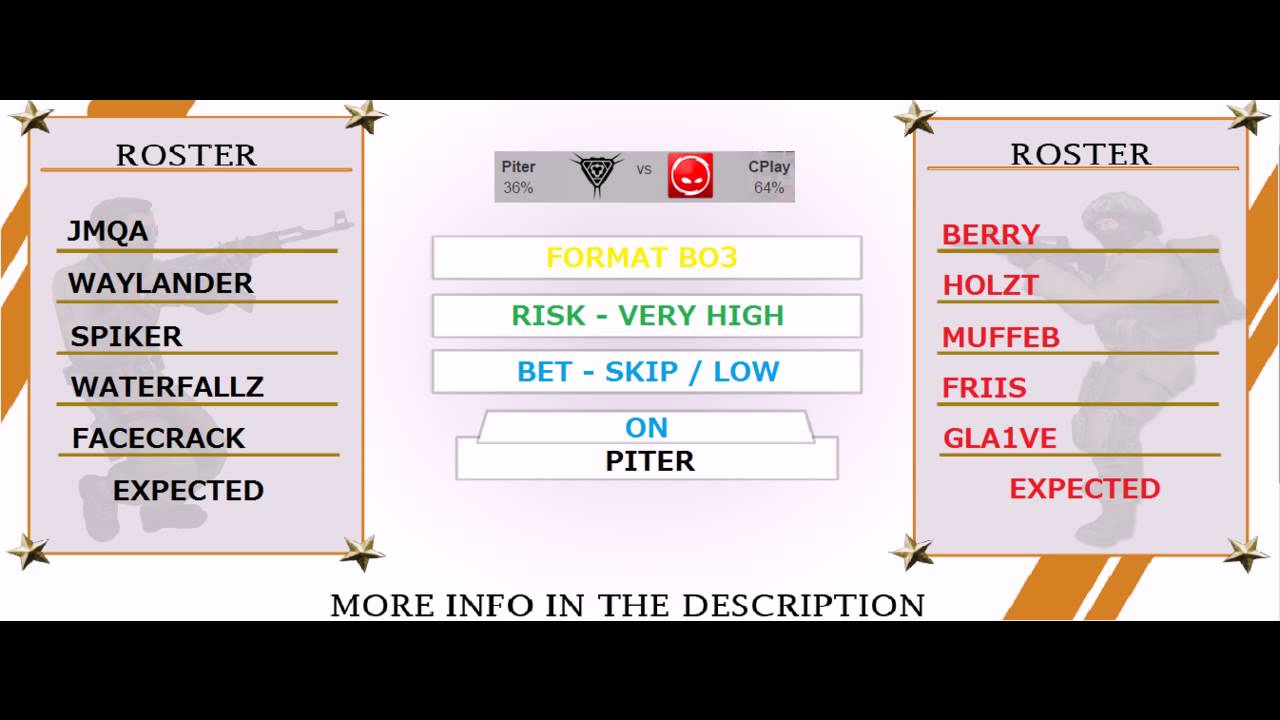CS:GO Bet - Piter vs Cplay - YouTube