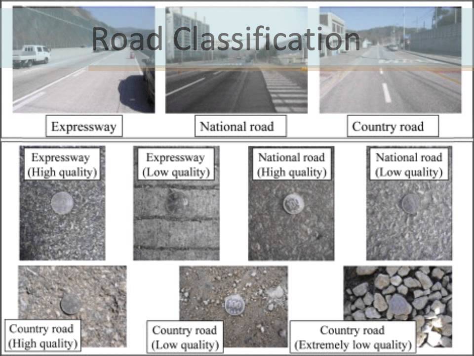 Road Condition Assessment - YouTube