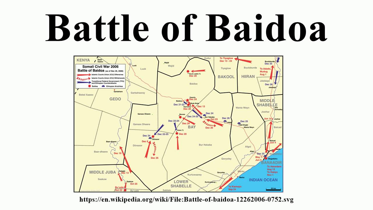 Battle of Baidoa - YouTube