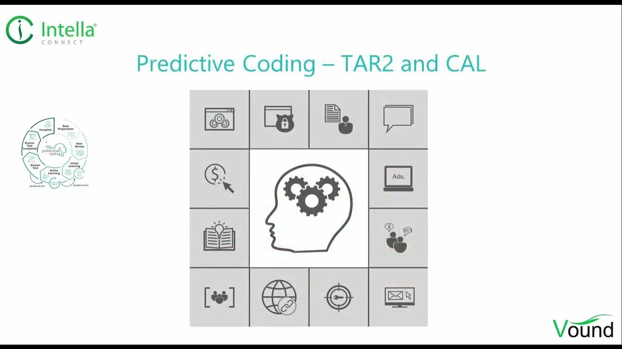 Predictive Coding - YouTube