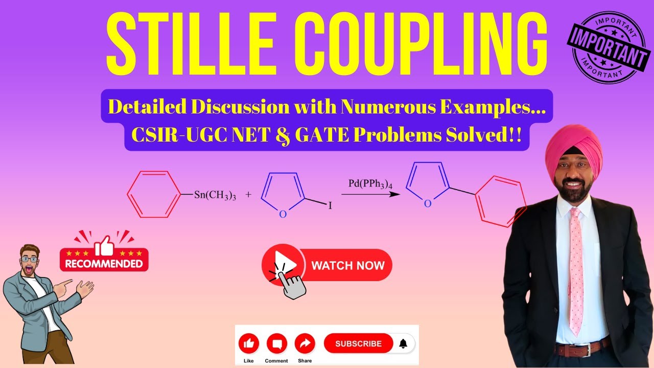 Understanding the ‘Stille Coupling’ Reaction: Key Concepts Revealed ...