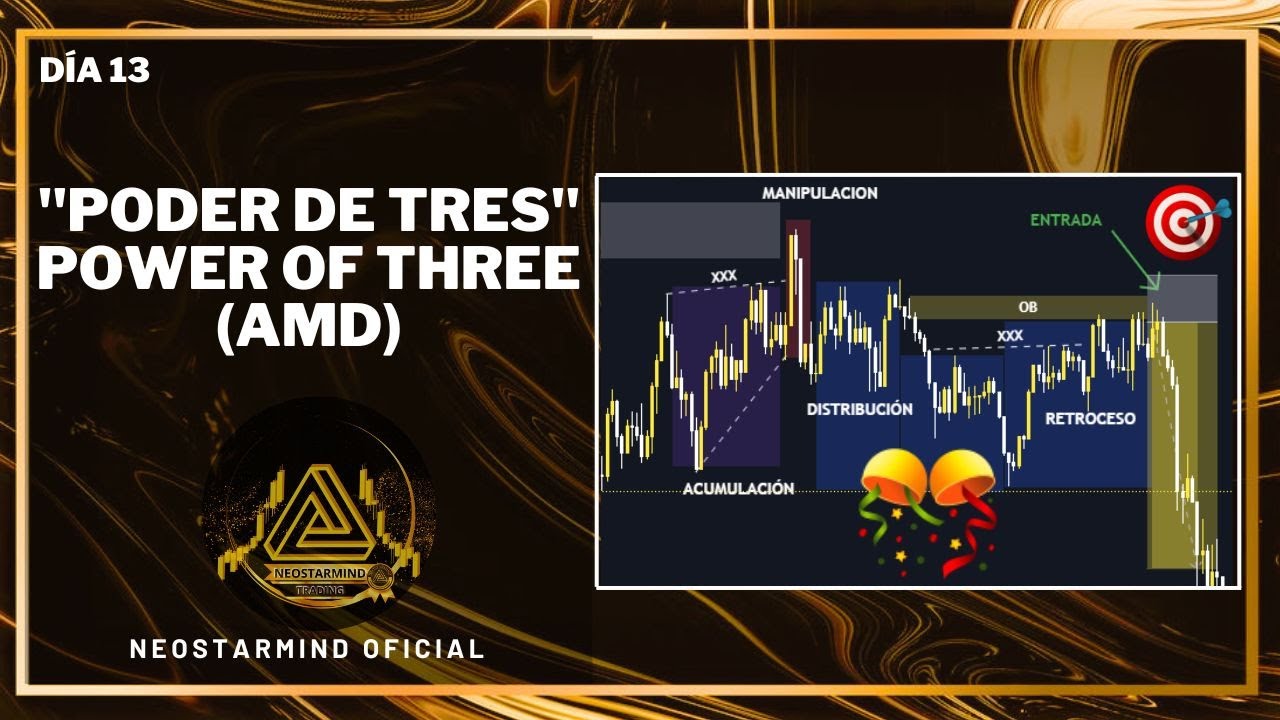 Clase 13# - POWER OF THREE (Poder de tres) ¿Como usarlo de forma ...