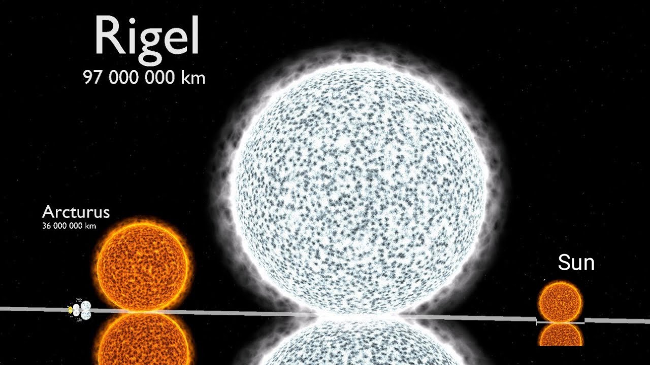 Rigel: Blazing Blue Giant - YouTube