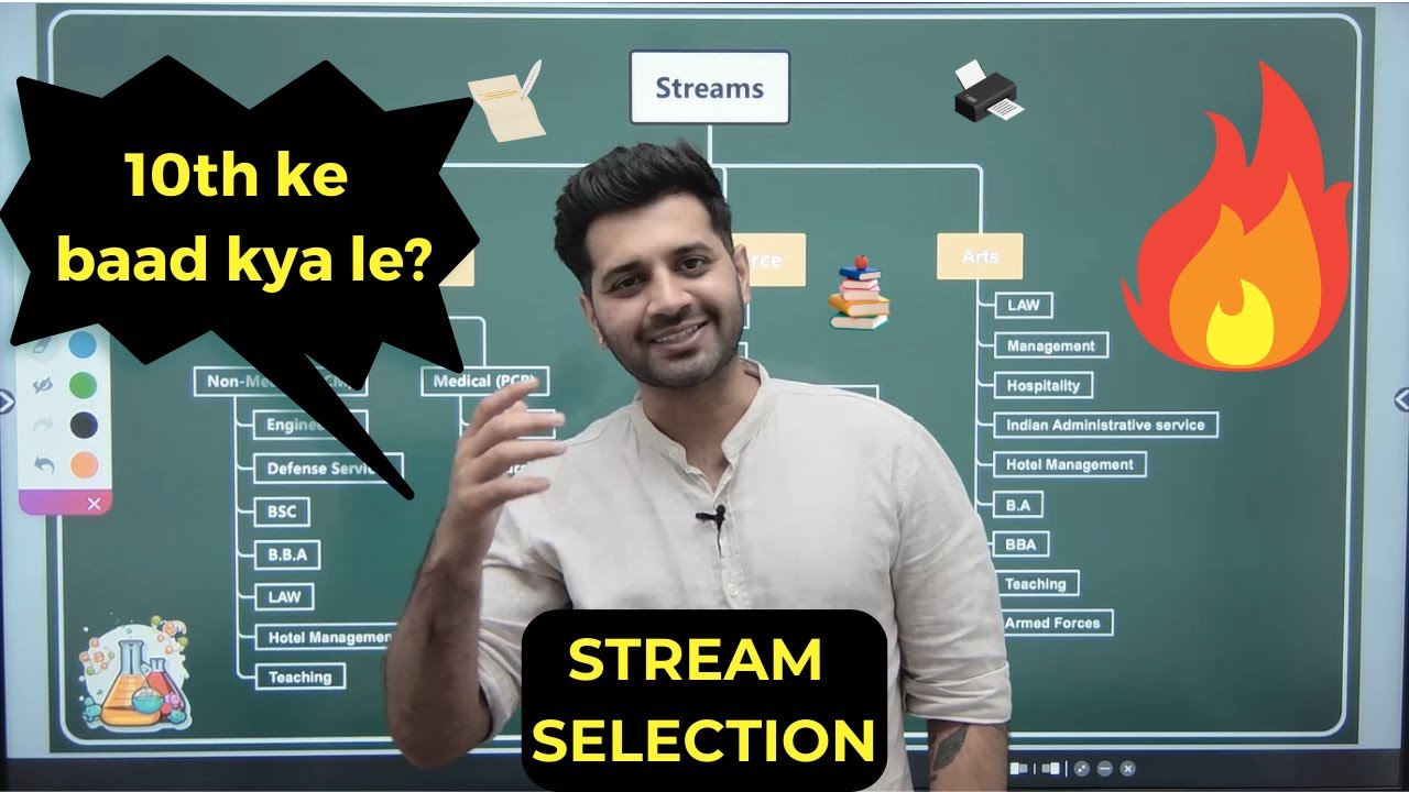 Stream Selection| Career options 💼 |Which stream to choose after 10th ...