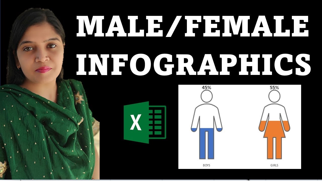 Infographics In Excel Male And Female Info Graphics In Excel Excel 7018
