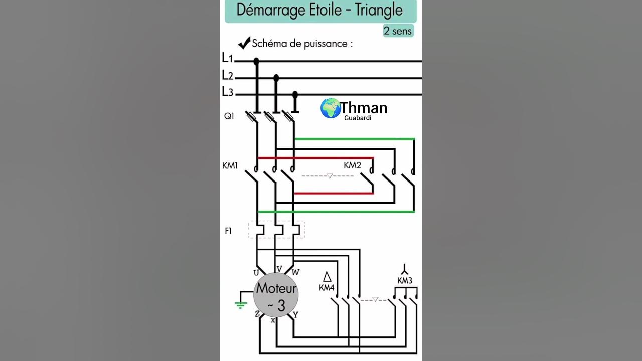 (4) schéma de principe de démarrage étoile triangle 2 sens de marche - YouTube