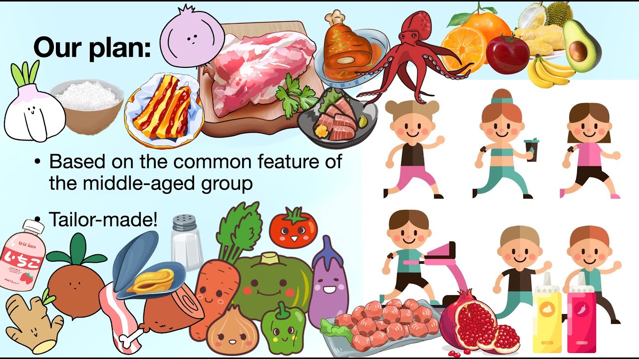 Tailor-made Recipe - YouTube