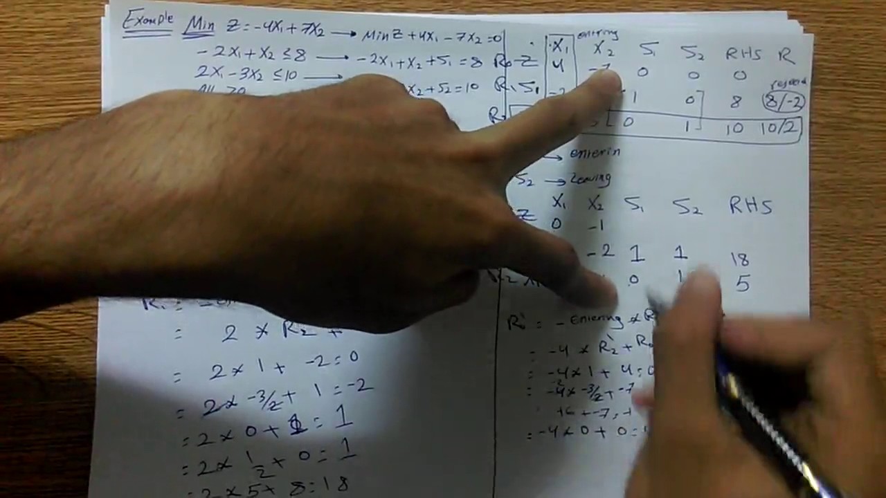 OR1 Simplex Method Part3 - YouTube