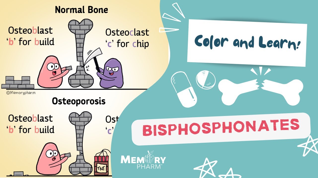 Bisphosphonates Made Easy (Mnemonics, Mechanism of Action, Side Effects ...
