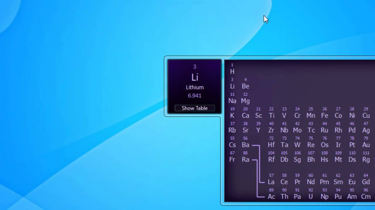 Periodic Table Windows 7 Desktop Gadget - YouTube