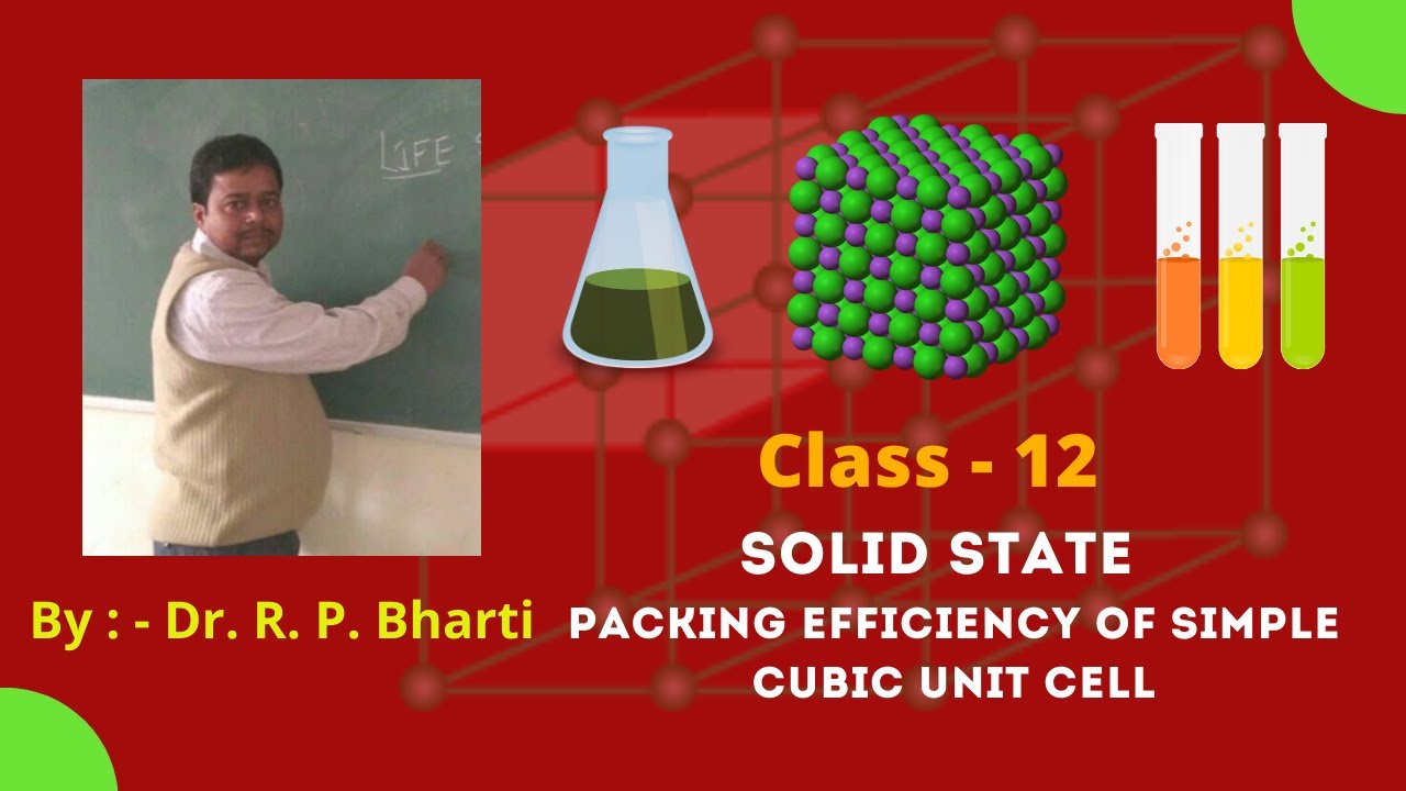 packing efficiency of simple cubic unit cell - YouTube