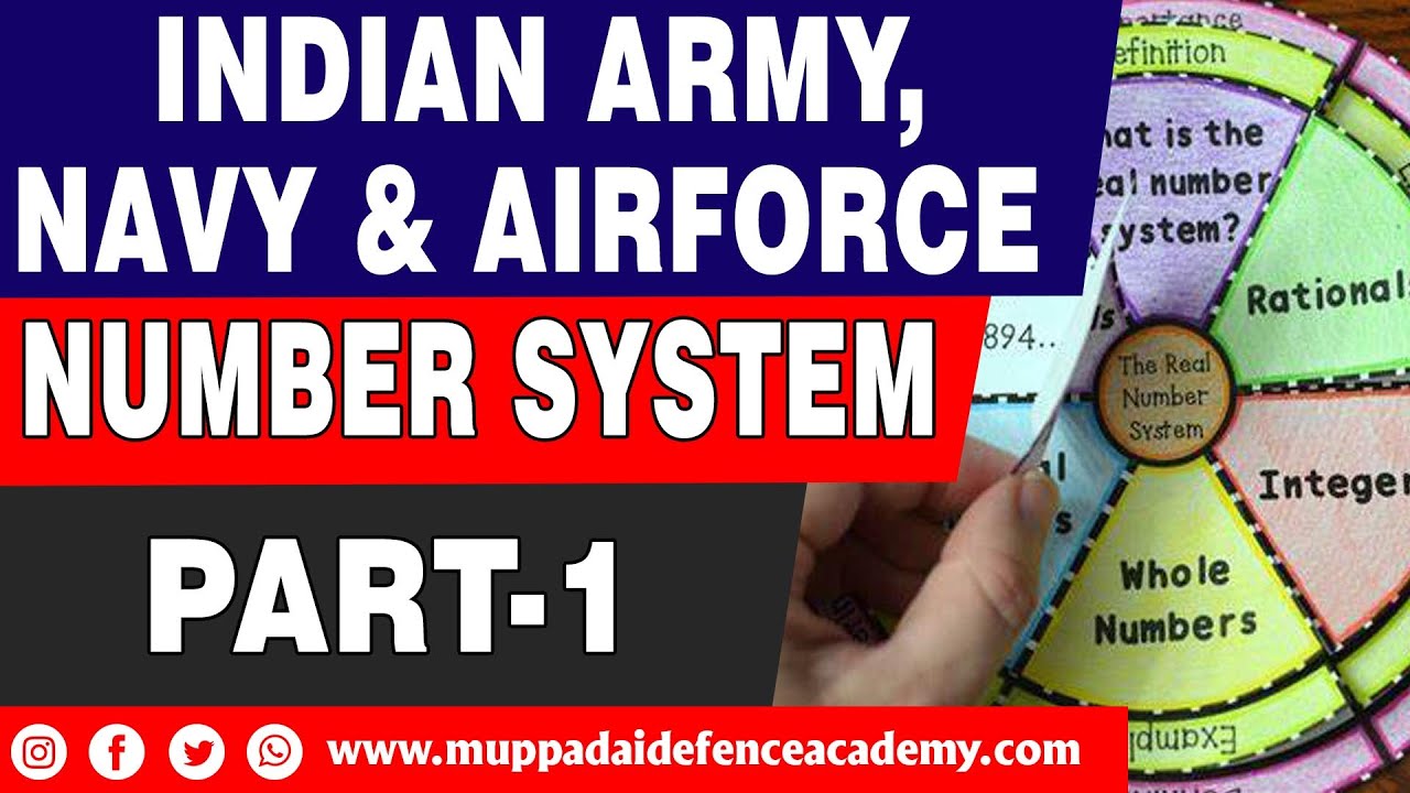 INDIAN ARMY, NAVY & AIRFORCE | NUMBER SYSTEM | PART-1 | MUPPADAI ...