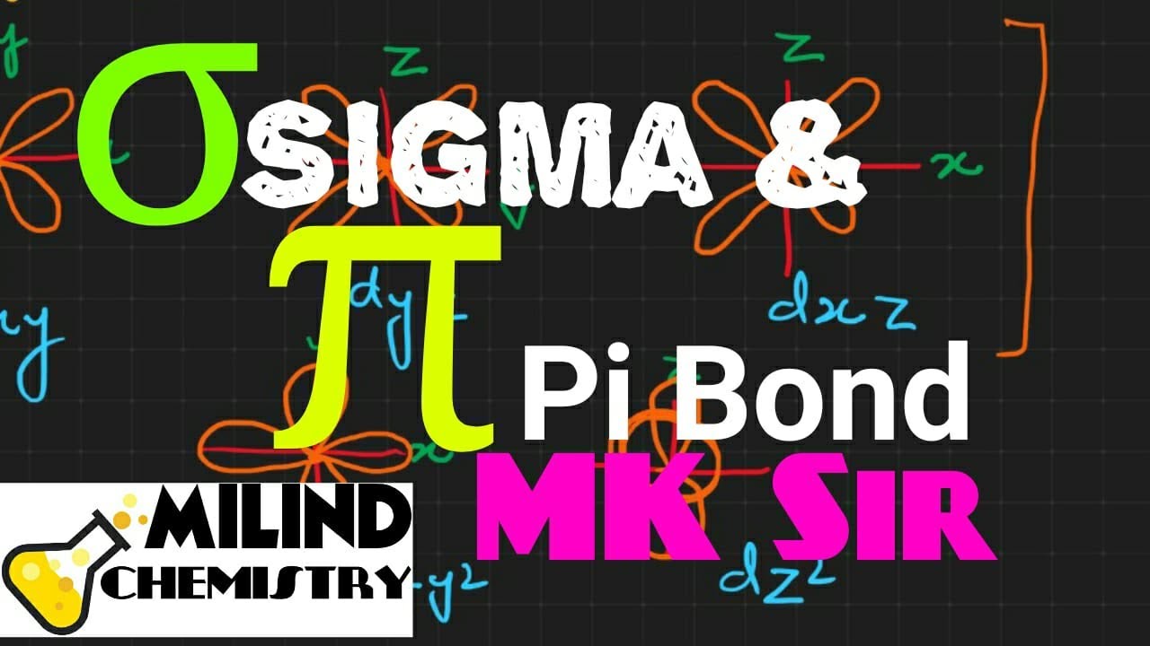 Sigma And Pi Bond | Orbital Overlapping Concept | Chemical Bonding ...