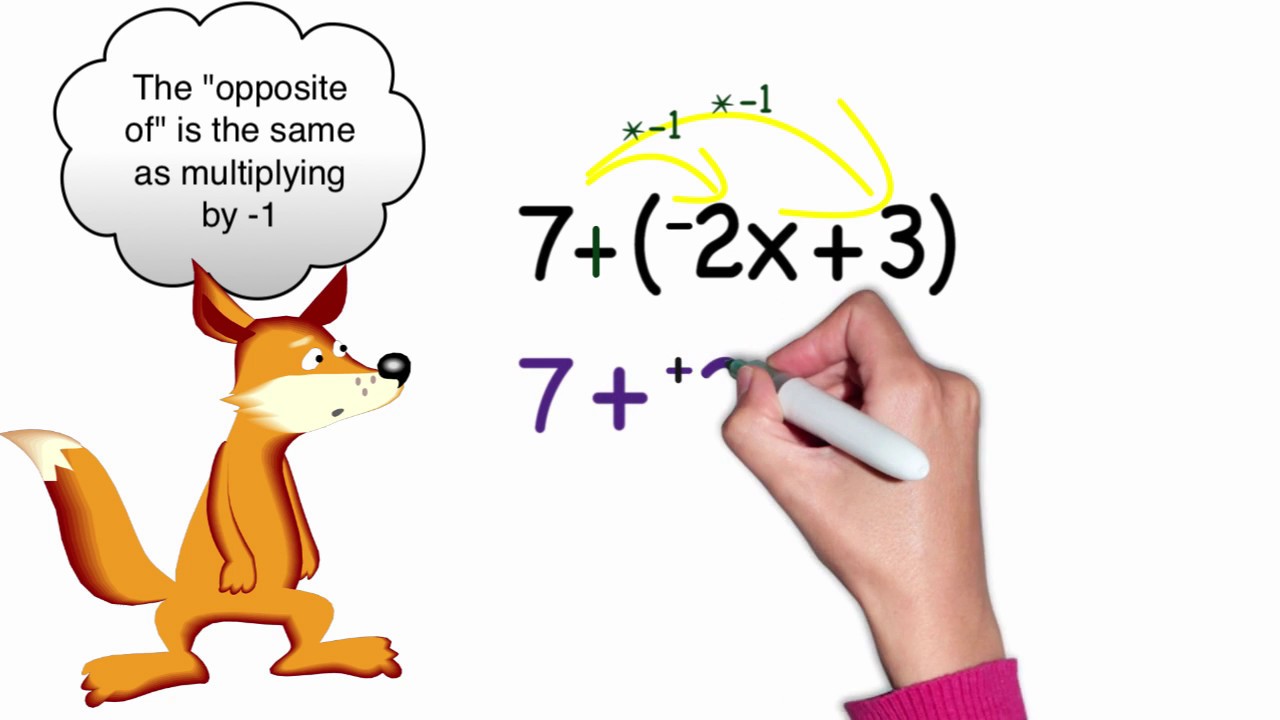 Distributive Property Cartoon