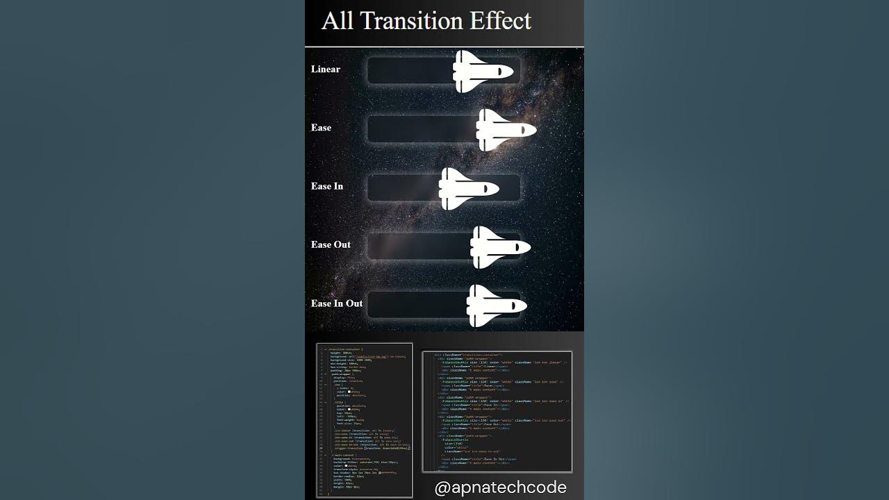 Css Transition Effecta Html Css Transition Csstransition Tranding Viralshort New