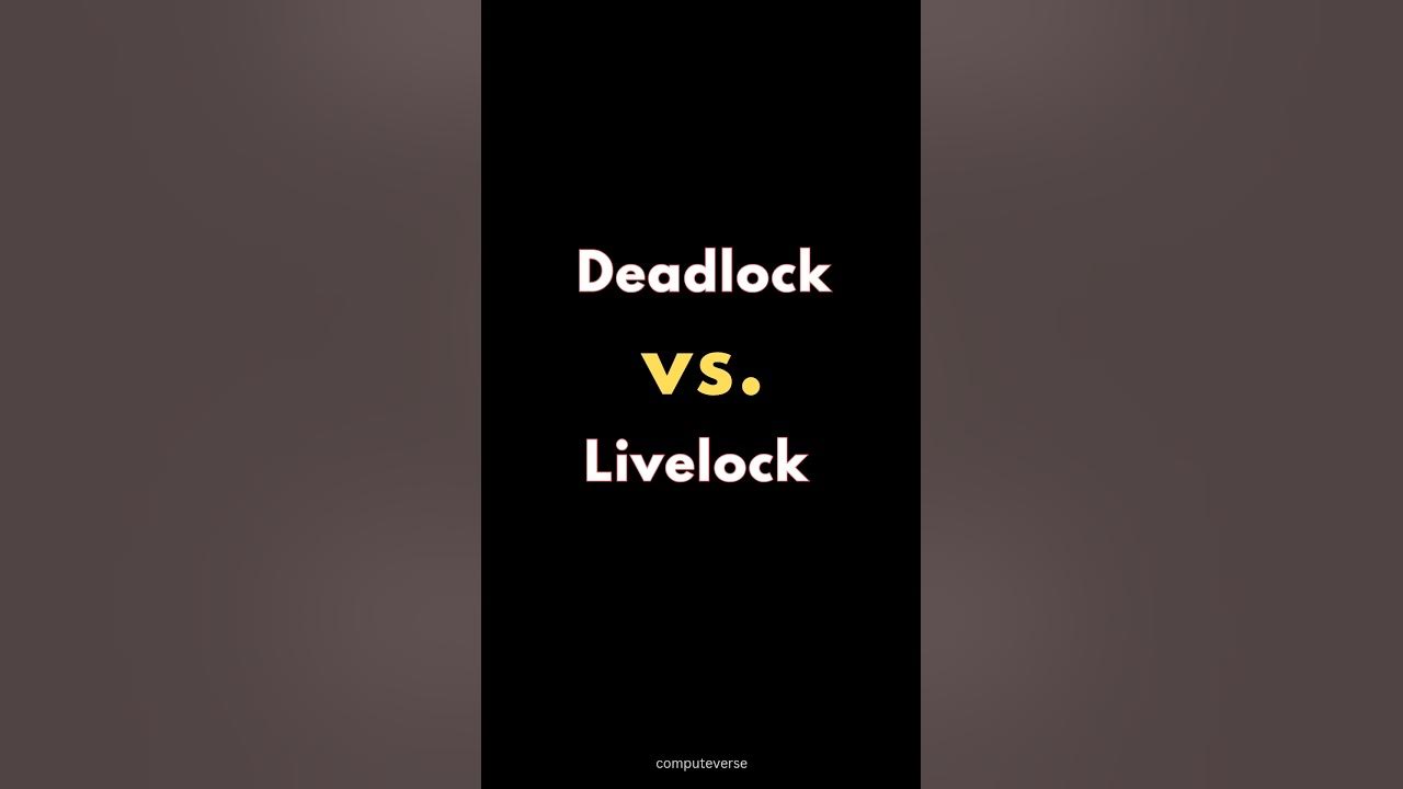 SQL DEADLOCK Vs. LIVELOCK ️ - YouTube