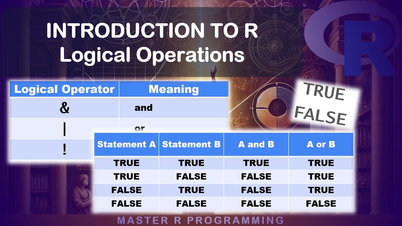 Logical Operations in R - YouTube