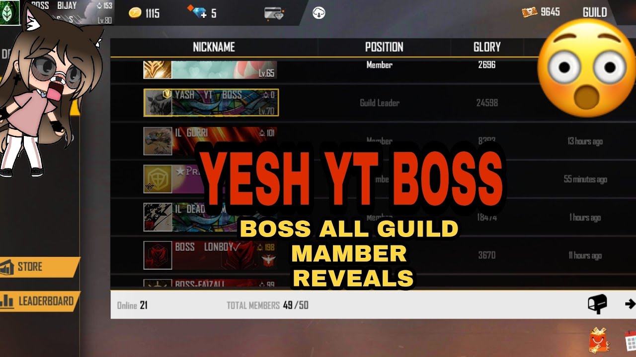 introduction to all Boss members | Boss guild member reveals | Yash yt ...