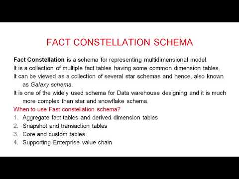 1 20 Fact Constellation Schema - YouTube