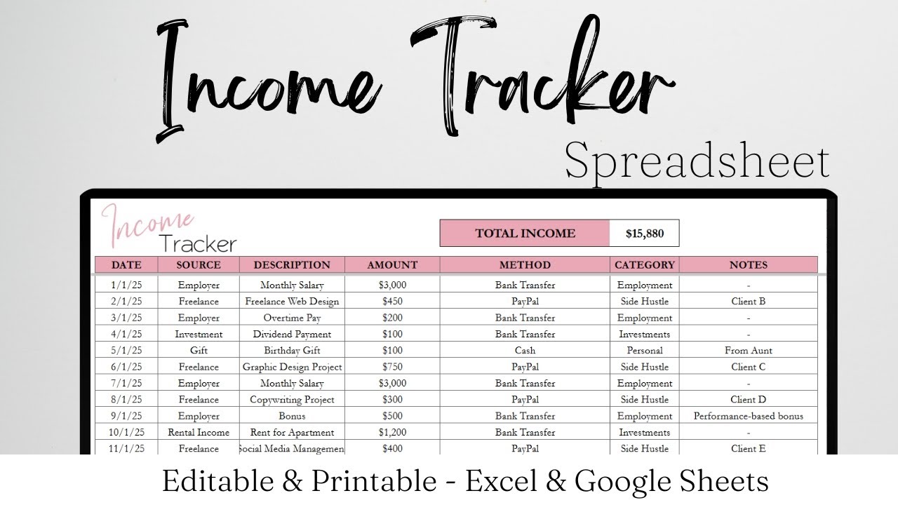 Income Tracker Google Sheets Template, Income Log Business Template ...