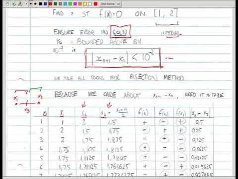 Bisection Method Example 2 - YouTube